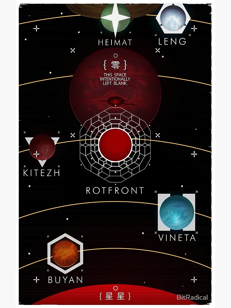 "Signalis Star System" Poster for Sale by BitRadical | Redbubble