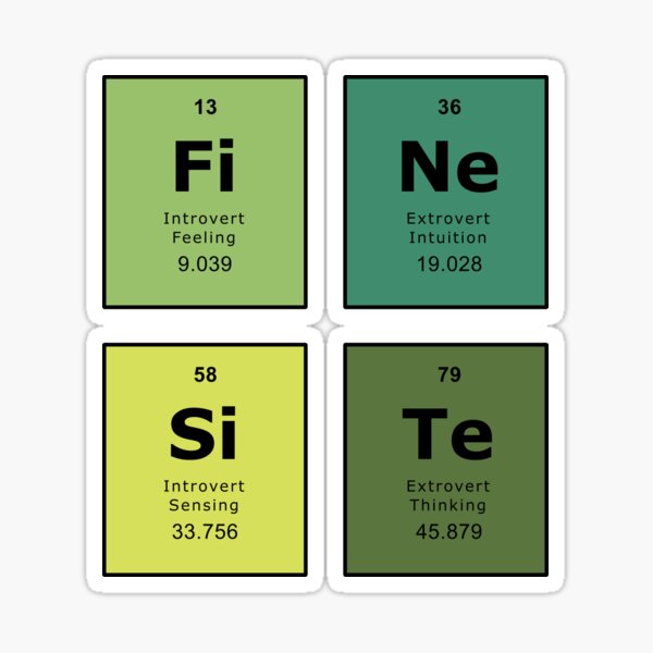 "INFP Periodic Table Elements" Sticker by THE MBTI Type | Redbubble