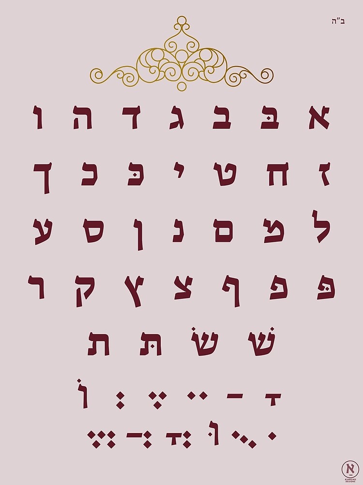 "Alef Beis, Hebrew Alphabet" Poster for Sale by AshreinuDesigns | Redbubble