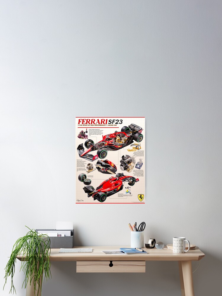 "SF-23 Cross-Section" Poster for Sale by RichardParry | Redbubble