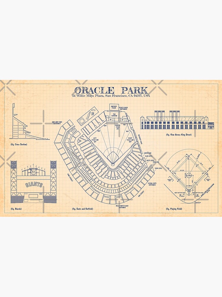 "Oracle Park (Old Blue Grid)" Poster for Sale by BGALAXY | Redbubble