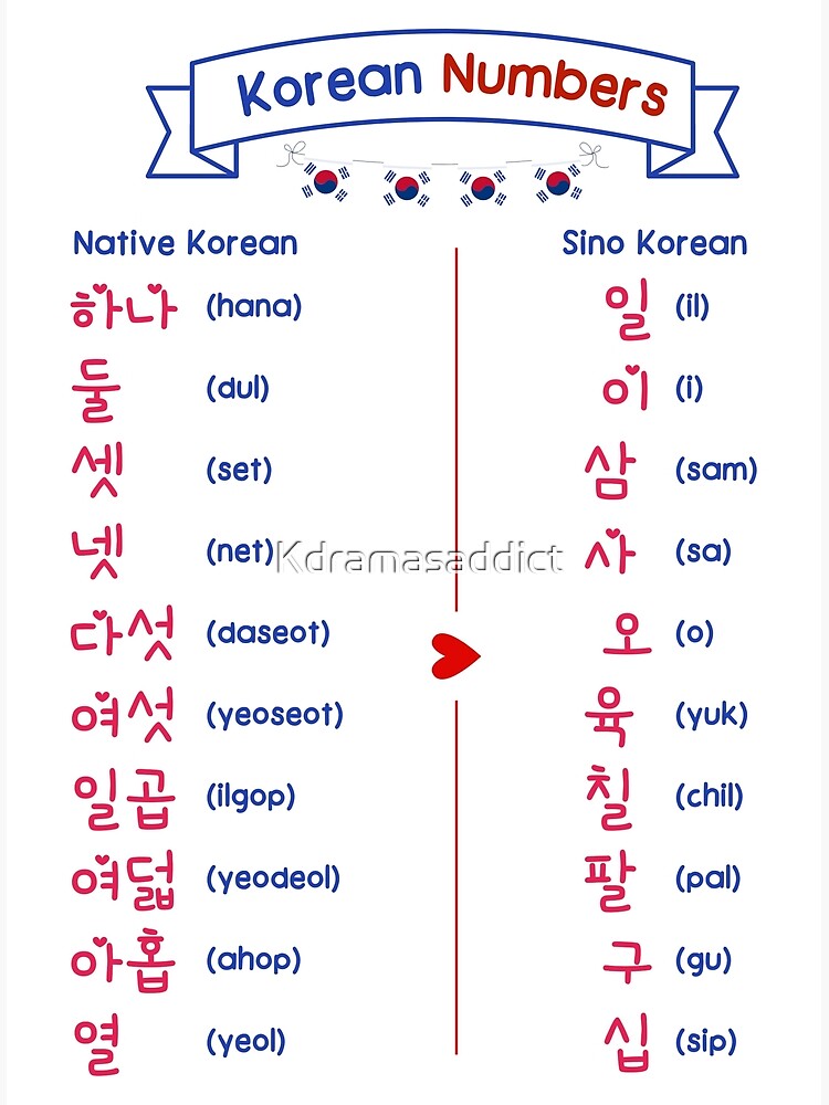 "Never forget the Korean numbers from 1 to 10 with this colorful Korean ...