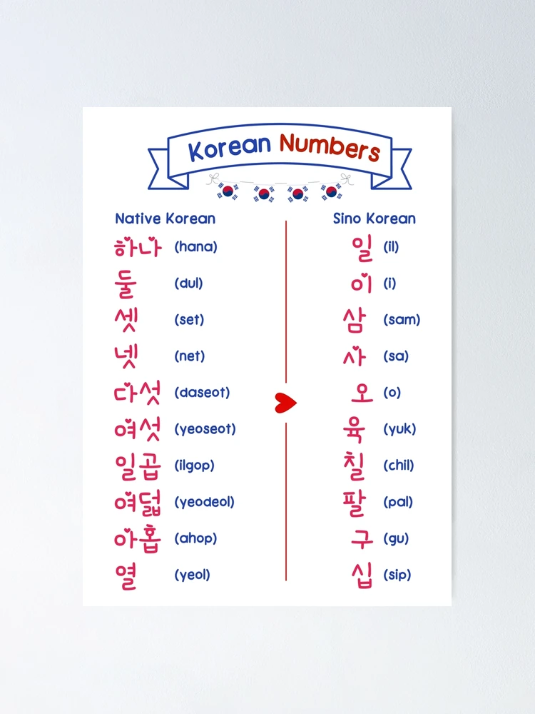 Korean Numbers 7570846 | Korean Numbers 1 | Simona Nikolova