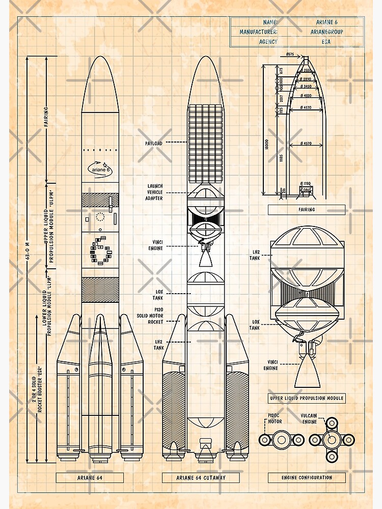 "Ariane 6 (Old Blue Grid-English) Vertical Version" Poster for Sale by ...