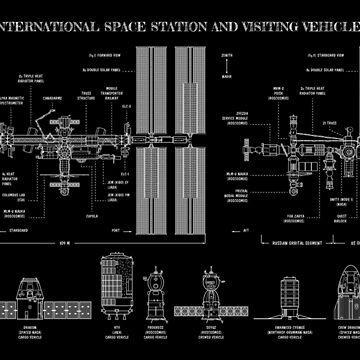 "International Space Station (ISS) and Visiting Vehicles (White Stencil ...