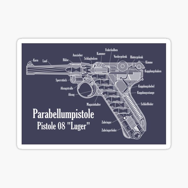 "Luger Pistol German WW2 P08 Cross Section Inside Diagram" Sticker for ...