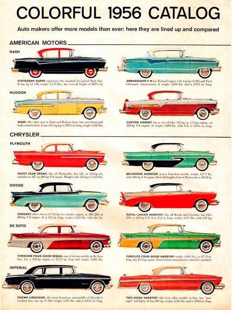 "vintage american car collection advert" Poster for Sale by ...
