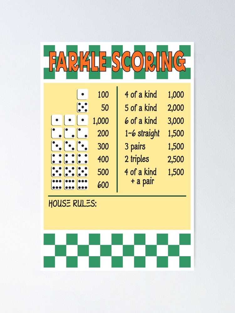 "Farkle Scoring Reference Poster" Poster for Sale by AmeeMax | Redbubble