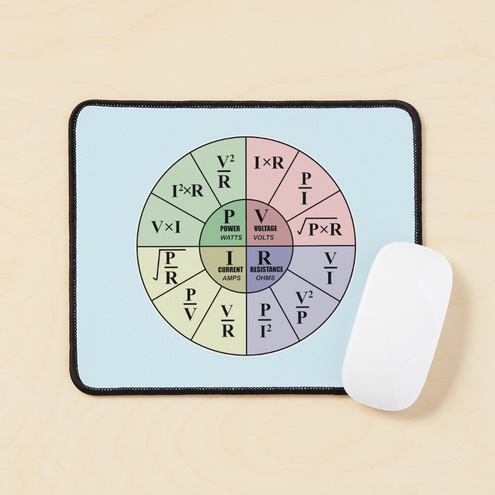 " Ohm's Law Formula Wheel Sticker for Electricians and Electrical ...
