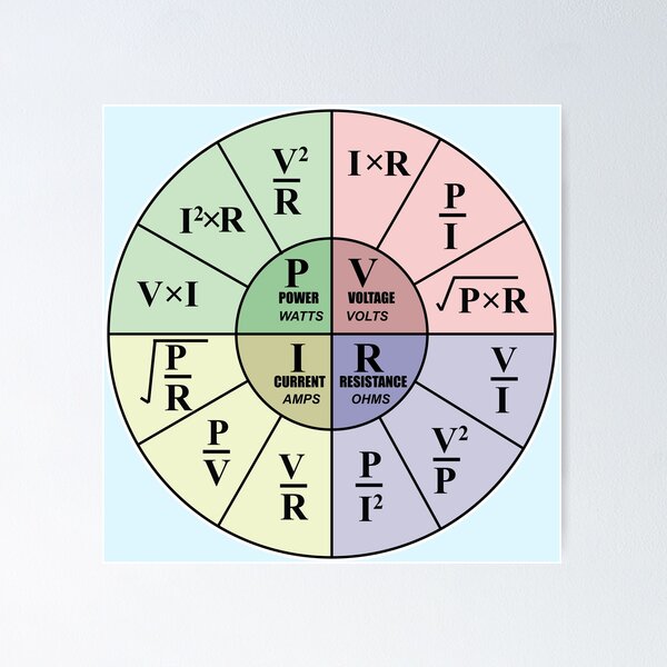 Engineering Merch & Gifts for Sale | Redbubble