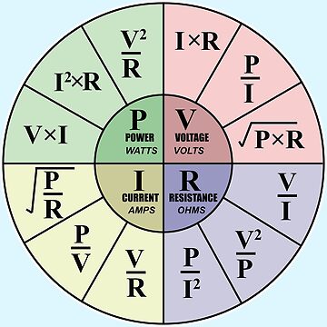 " Ohms Law Formula Wheel Sticker for Electricians and Electrical ...