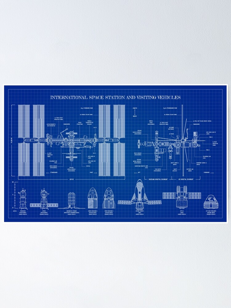 "International Space Station (ISS) and Visiting Vehicles (Blueprint ...