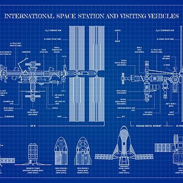 "International Space Station (ISS) and Visiting Vehicles (Blueprint ...