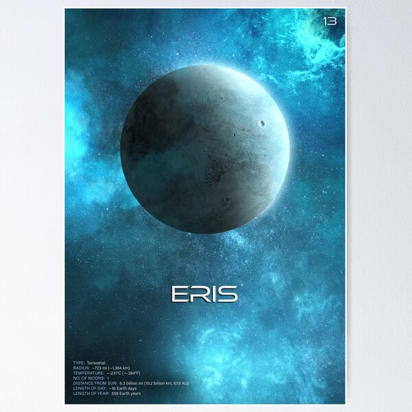 "Eris" Poster for Sale by AJTSpace | Redbubble