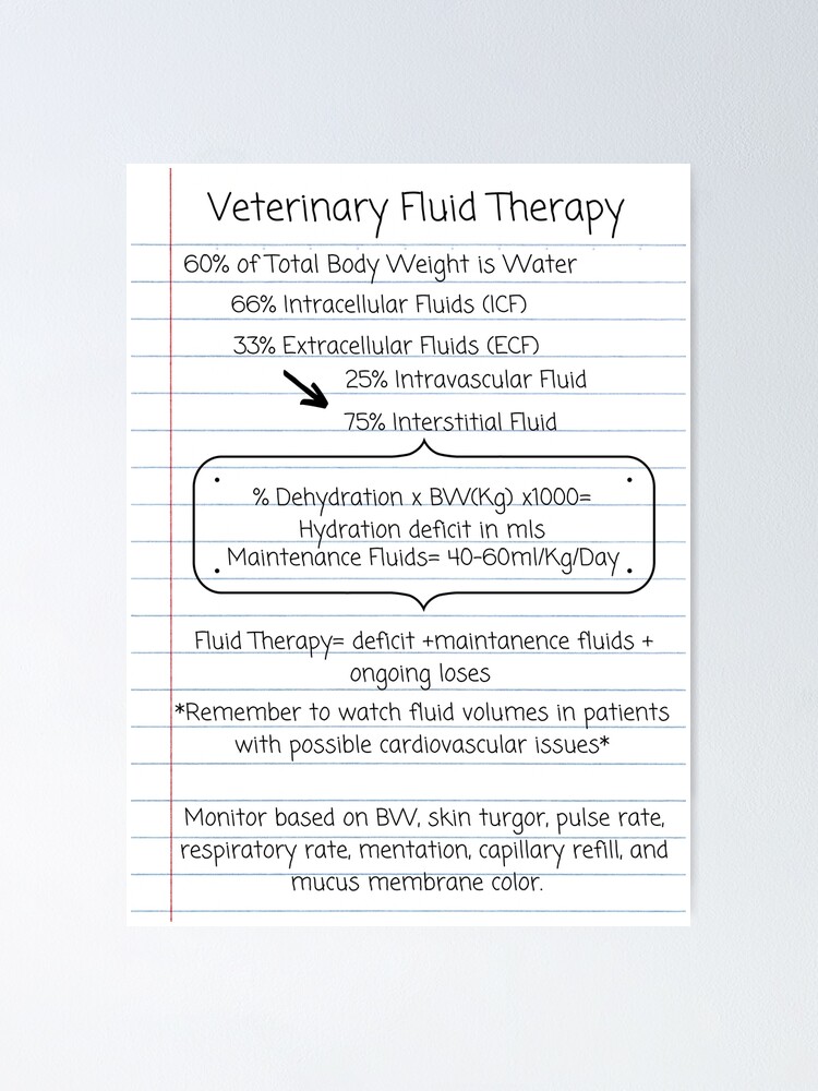 "Veterinary Fluid Therapy " Poster for Sale by FLHeifer | Redbubble
