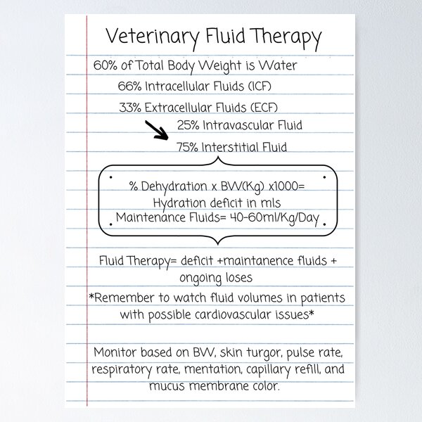 "Veterinary Fluid Therapy " Poster for Sale by FLHeifer | Redbubble