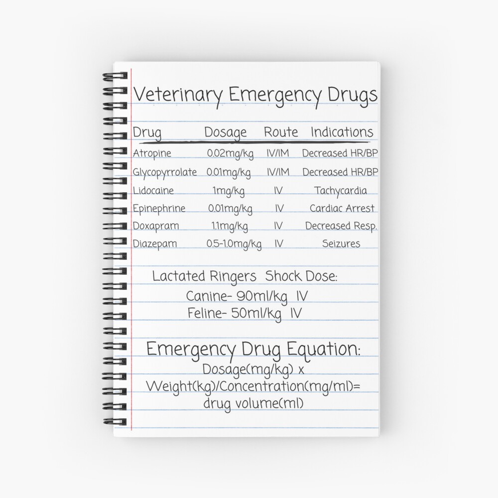 "Veterinary Emergency Drugs " Poster for Sale by Katherine Adwell ...