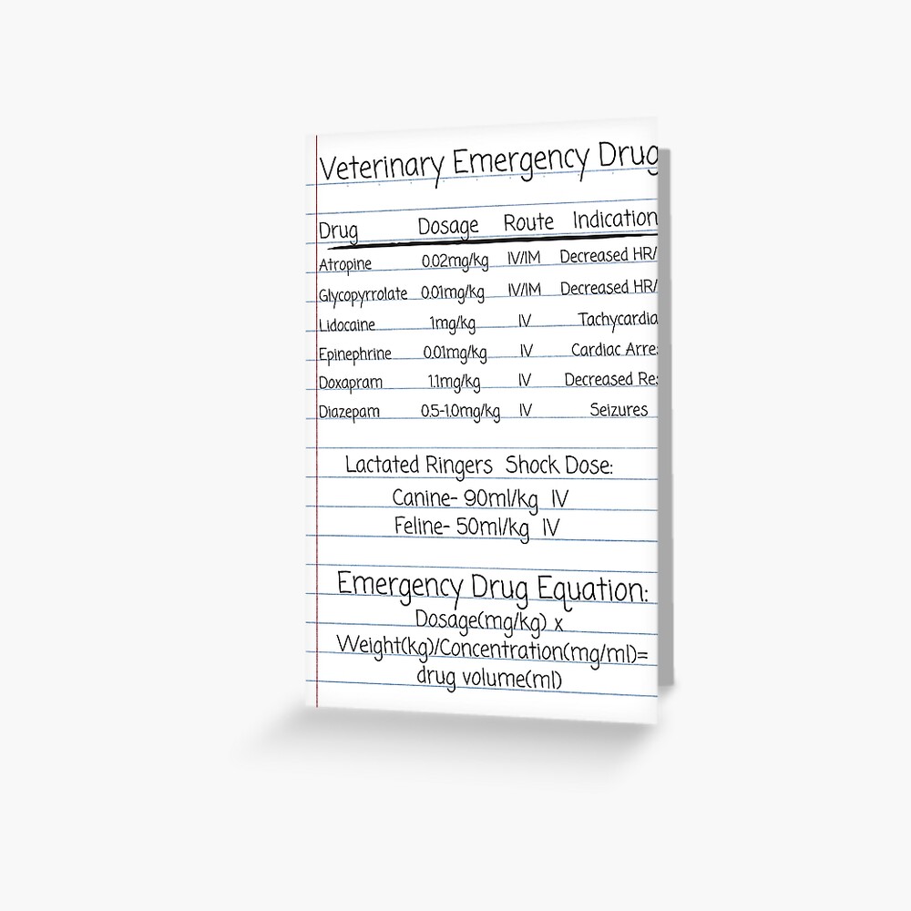 "Veterinary Emergency Drugs " Poster for Sale by Katherine Adwell ...