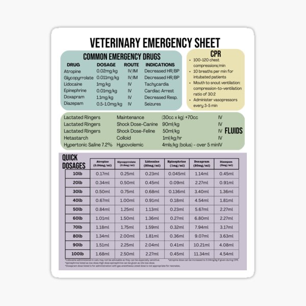 Veterinary Emergency Drug Sheet Sticker For Sale By Katherine Adwell Redbubble