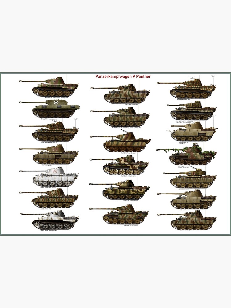 "Panzer V Panther POSTER" Poster for Sale by TheCollectioner | Redbubble