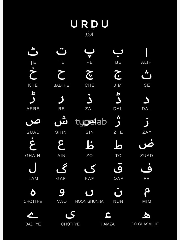Urdu Alphabet Pronunciation And Language