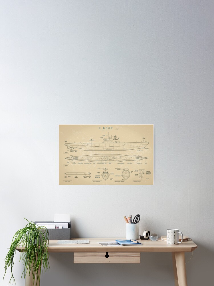 "Das Boot: U-Boot Type VIIC (U-96) Parchment" Poster for Sale by ...