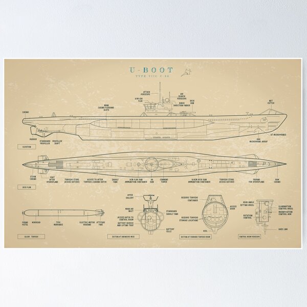"Das Boot: U-Boot Type VIIC (U-96) Parchment" Poster for Sale by ...