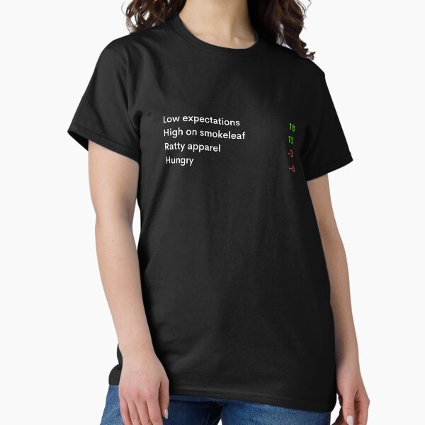 Rimworld Merch & Gifts for Sale | Redbubble