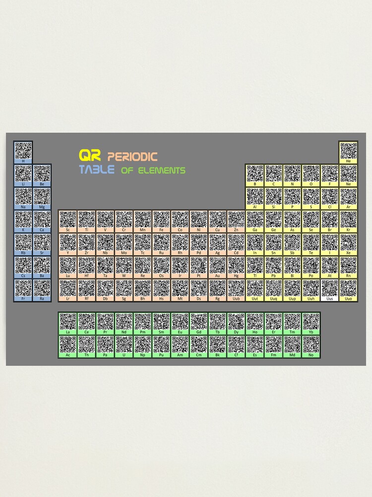 "QR-code Periodic Table of Elements" Photographic Print by ...