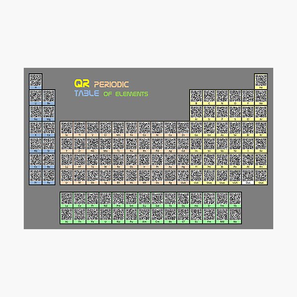 "QR-code Periodic Table of Elements" Photographic Print by ...