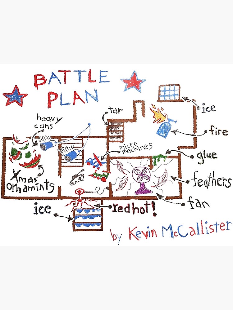 "Home Alone Kevin's Battle Plan" Poster for Sale by Bigfinz | Redbubble
