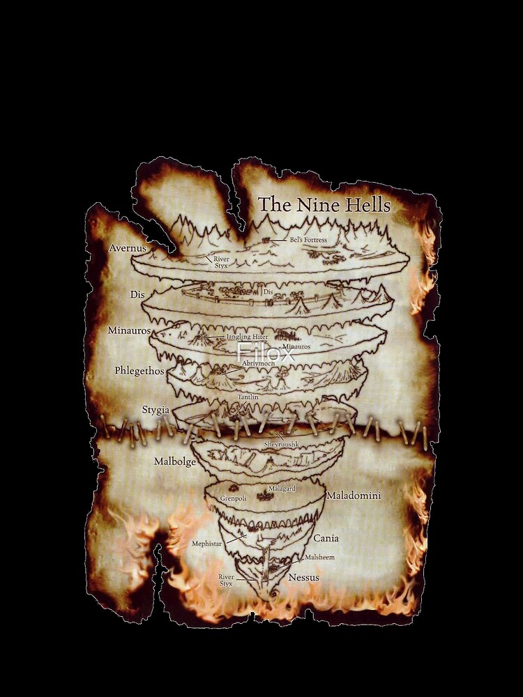 "Map of The Nine Hells" Graphic T-Shirt for Sale by Filox | Redbubble