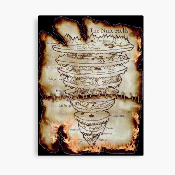 "Map of The Nine Hells" Canvas Print by Filox | Redbubble
