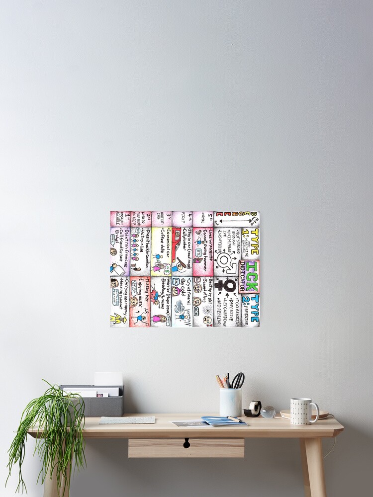 "Ick Indicator" Poster for Sale by hoemath | Redbubble