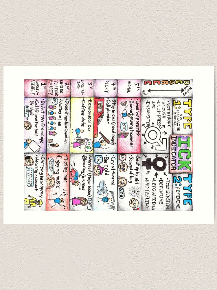 "Ick Indicator" Art Print for Sale by hoemath | Redbubble