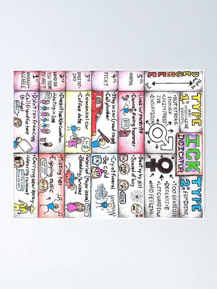 "Ick Indicator" Poster for Sale by hoemath | Redbubble