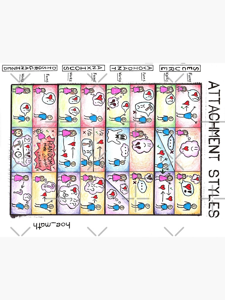 "Attachment Styles" Poster for Sale by hoemath | Redbubble