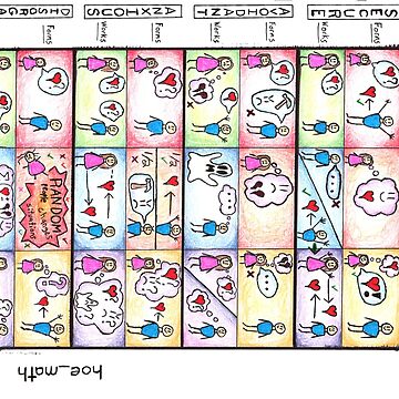 "Attachment Styles" Poster for Sale by hoemath | Redbubble