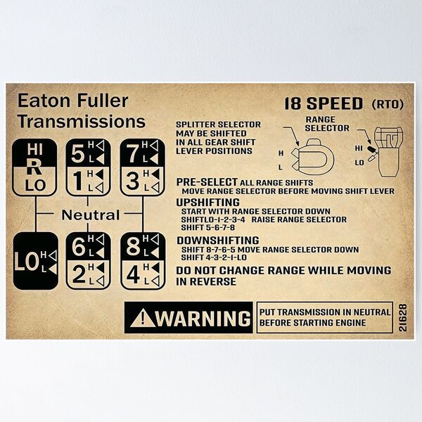 "Eaton Fuller Transmissions" Poster for Sale by SameeraDammeyer | Redbubble