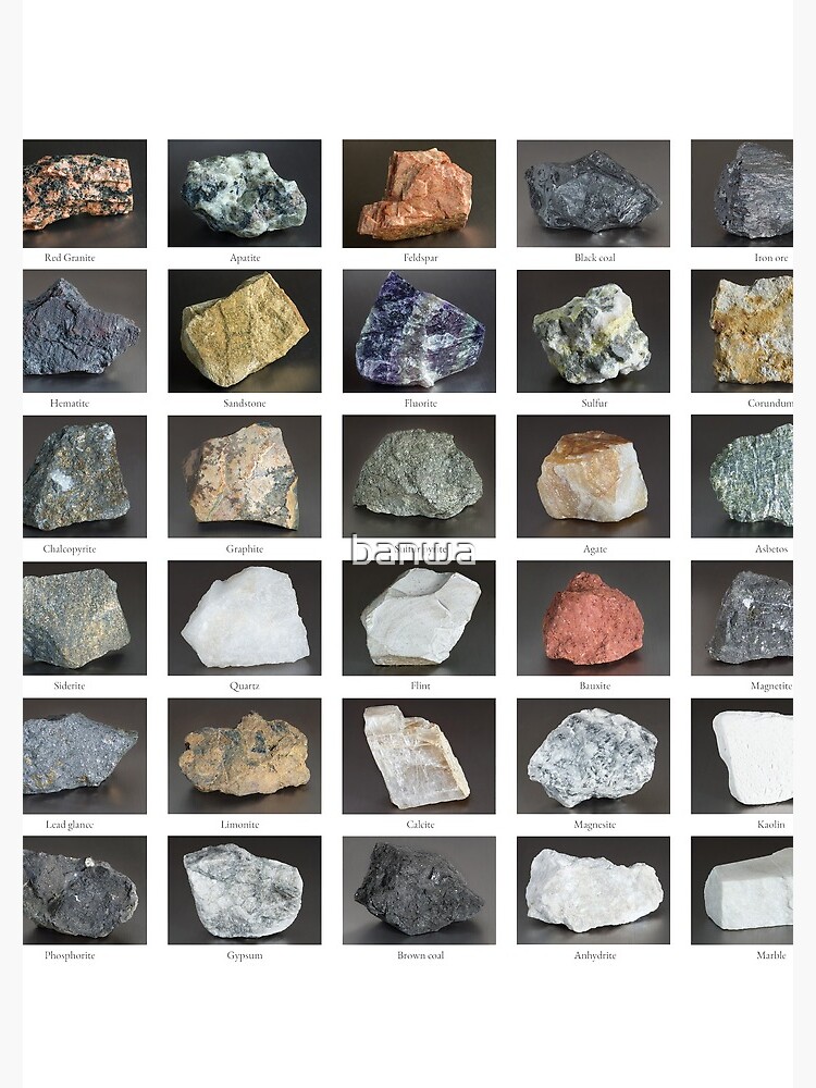 Rocks And Minerals Identification Chart Mineral Rock Flow Chart