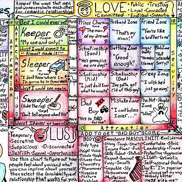 "Zones v3" Magnet for Sale by hoemath | Redbubble