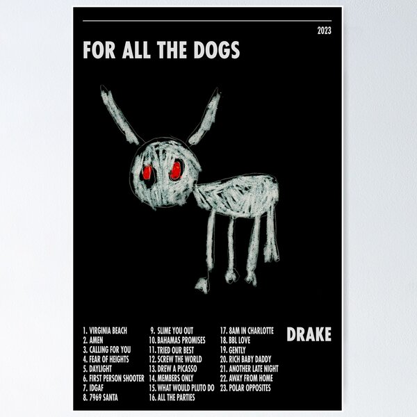 "Drake For All The Dogs Cover Art" Poster for Sale by bybars | Redbubble