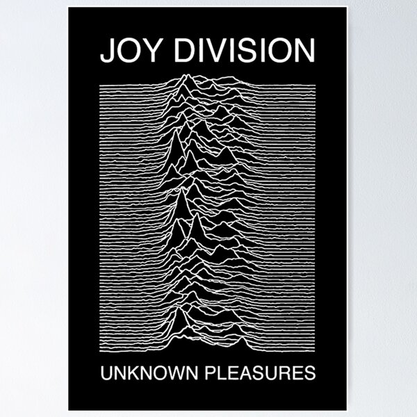 "Unknown Vintage Pleasures " Poster for Sale by Drmx | Redbubble
