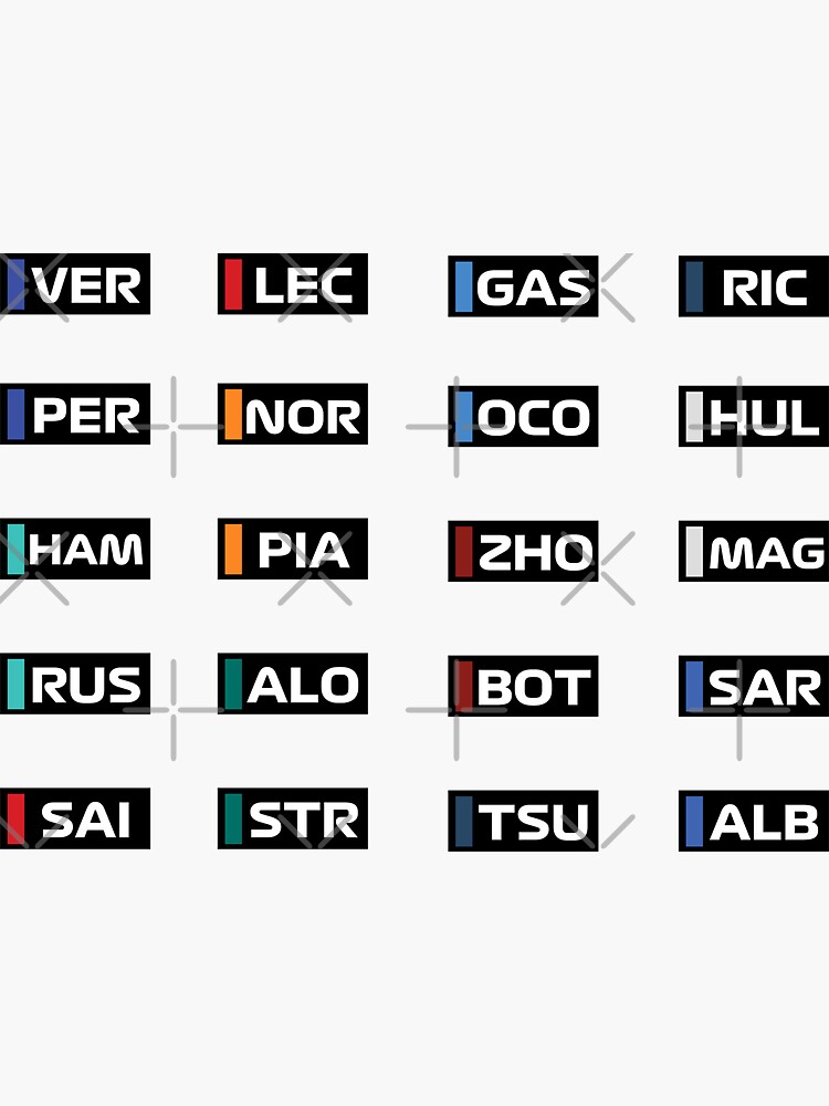 "F1 2023 Grid Drivers Names" Sticker for Sale by the-creativelab ...