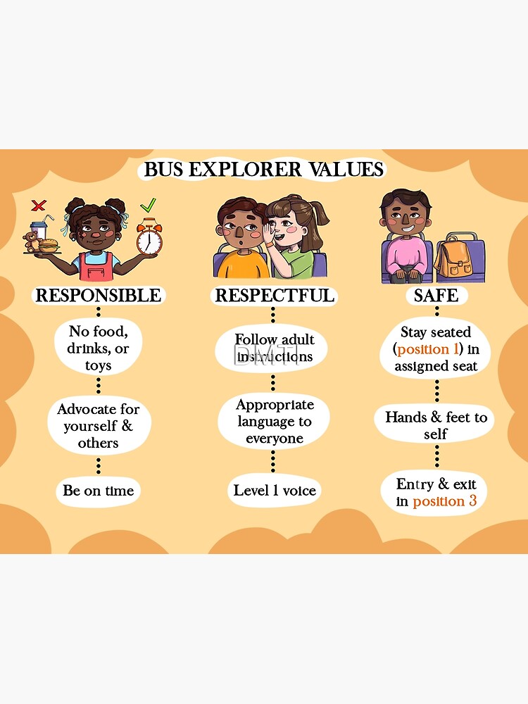 "Bus Values" Poster for Sale by DMTI | Redbubble