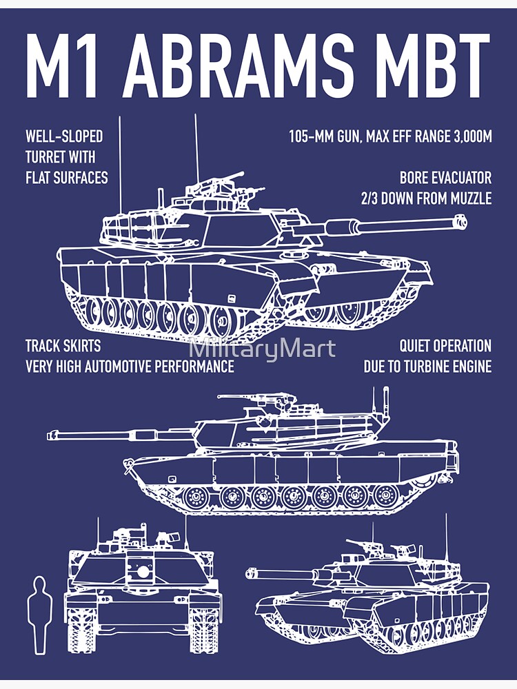"M1 Abrams American Army Tanks Schematic Recognition Blueprint Veteran ...
