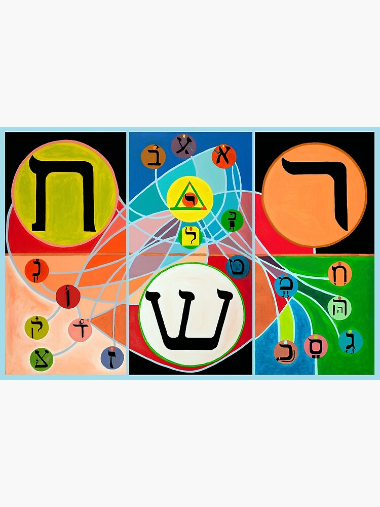 Resh Hebrew Shin Resh Shin Tav Hebrew Alphabet Poster