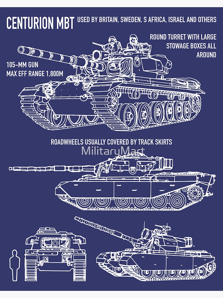 "Centurion British Tank Blueprint Recognition Diagram Schematic ...