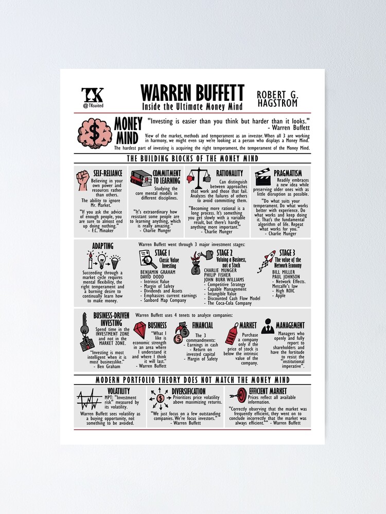 "Summary Warren Buffett: Inside the Ultimate Money Mind (Robert ...