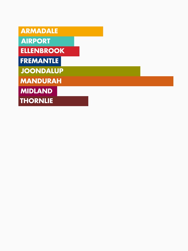 Transperth Merch & Gifts for Sale | Redbubble